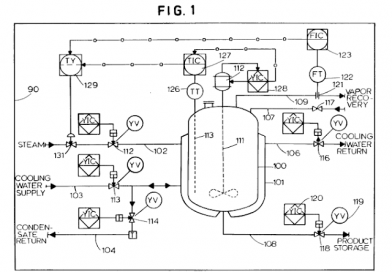 CONTROL AUTOMÁTICO:【CONCEPTOS BÁSICOS】®