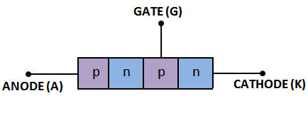 SCR: ¿QUE ES Y COMO FUNCIONA? GUÍA COMPLETA!