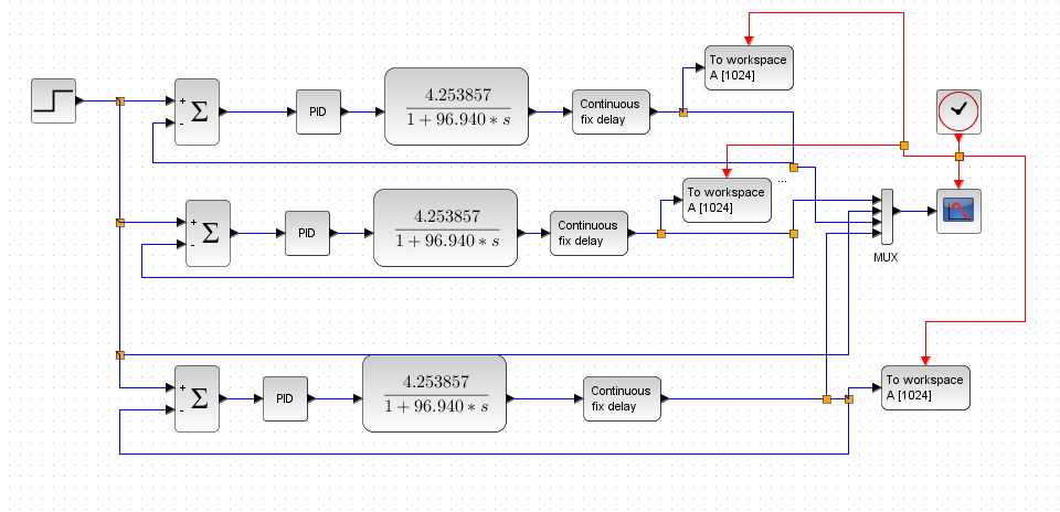 control PI de temperatura con【ARDUINO Y SCILAB】