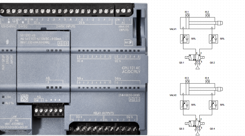 PLC:【CILINDROS NEUMÁTICOS】| La guia completa.