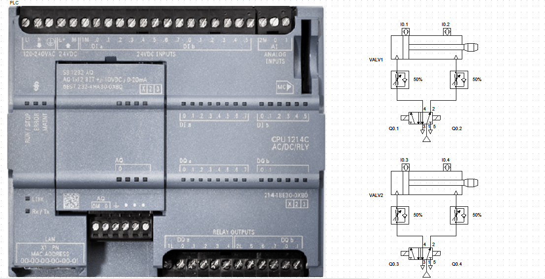 PLC:【CILINDROS NEUMÁTICOS】| La guia completa.