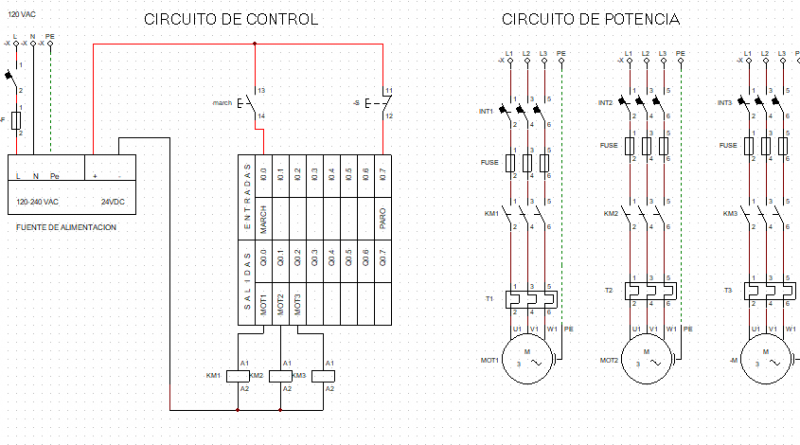 PLC: Arranque secuencial de 3 motores trifásicos. -SENSORICX.