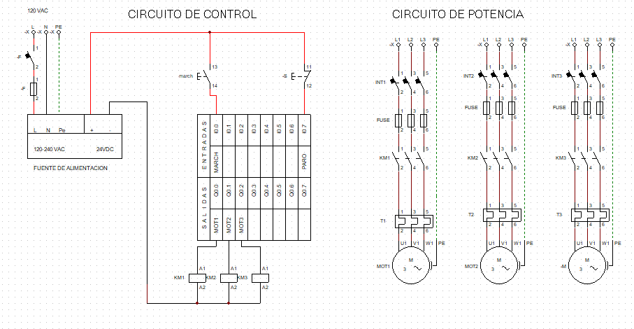 PLC: Arranque secuencial de 3 motores trifásicos. -SENSORICX.