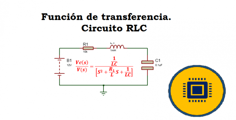 Circuito RLC:【Función de transferencia paso a paso】