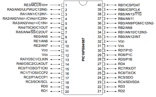 MICROCONTROLADORES: secuencia de leds con PIC16F7887