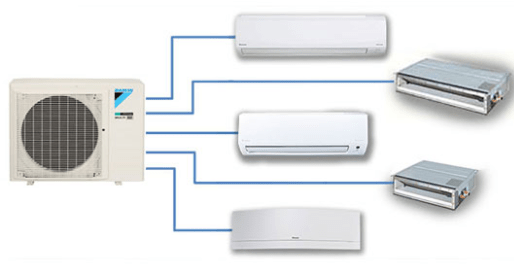 【Aire acondicionado】: 【Como Instalar?】 - Sensoricx