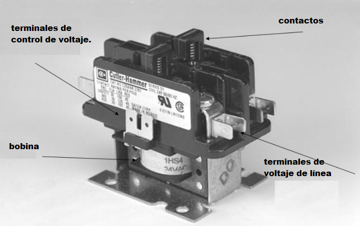 Contactor:【Que es y para que sirve】