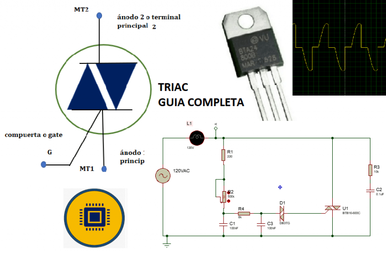 【SENSORICX】AGOSTO: 2021.