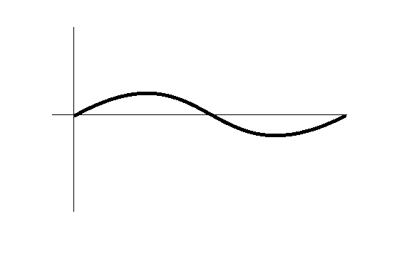 ️ UPS-¿Que es-Para qué sirve-Cómo funciona? -SENSORICX