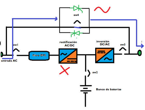 ️ UPS-¿Que es-Para qué sirve-Cómo funciona? -SENSORICX