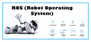 ROS (Robot Operating System) -SENSORICX